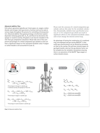 Technical_Note_BioPAT_Xgas_SBI1002-e | PDF