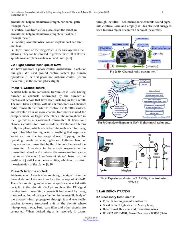 researchpaper_UAV-Flight-Control-Using-SONAR | PDF