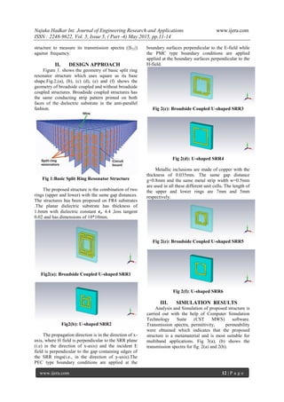Use Of Split Ring Resonators