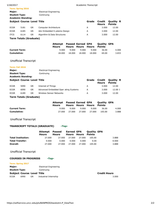 Academic Transcript | PDF | Undergraduate Education | College Education