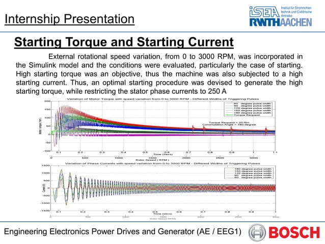Bosch Internship presentation | PDF