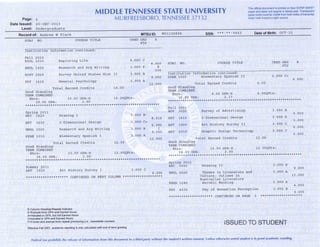 Andrew Flack - MTSU - Transcript | PPT