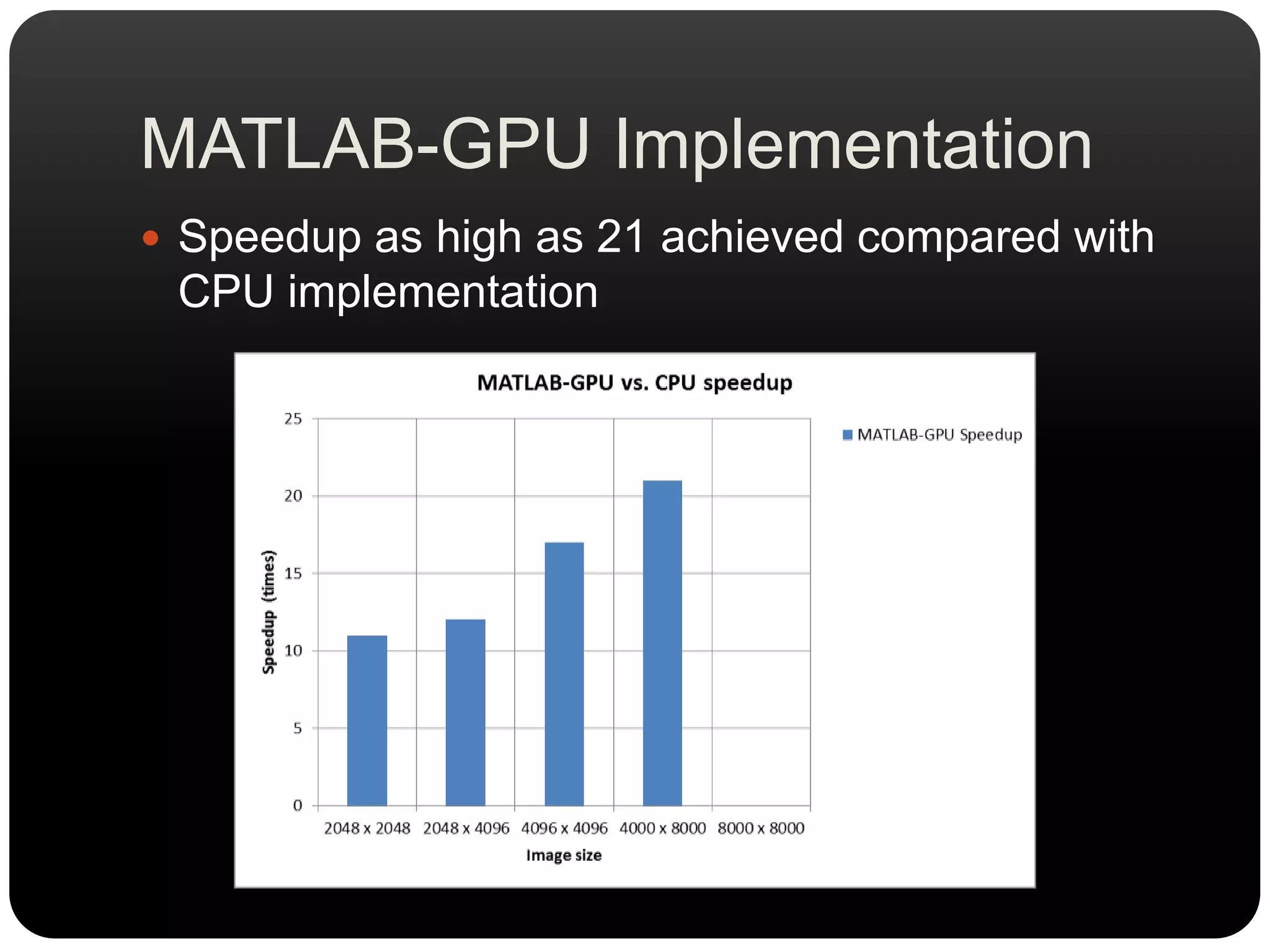 Design and implementation of GPU-based SAR image processor | PPT