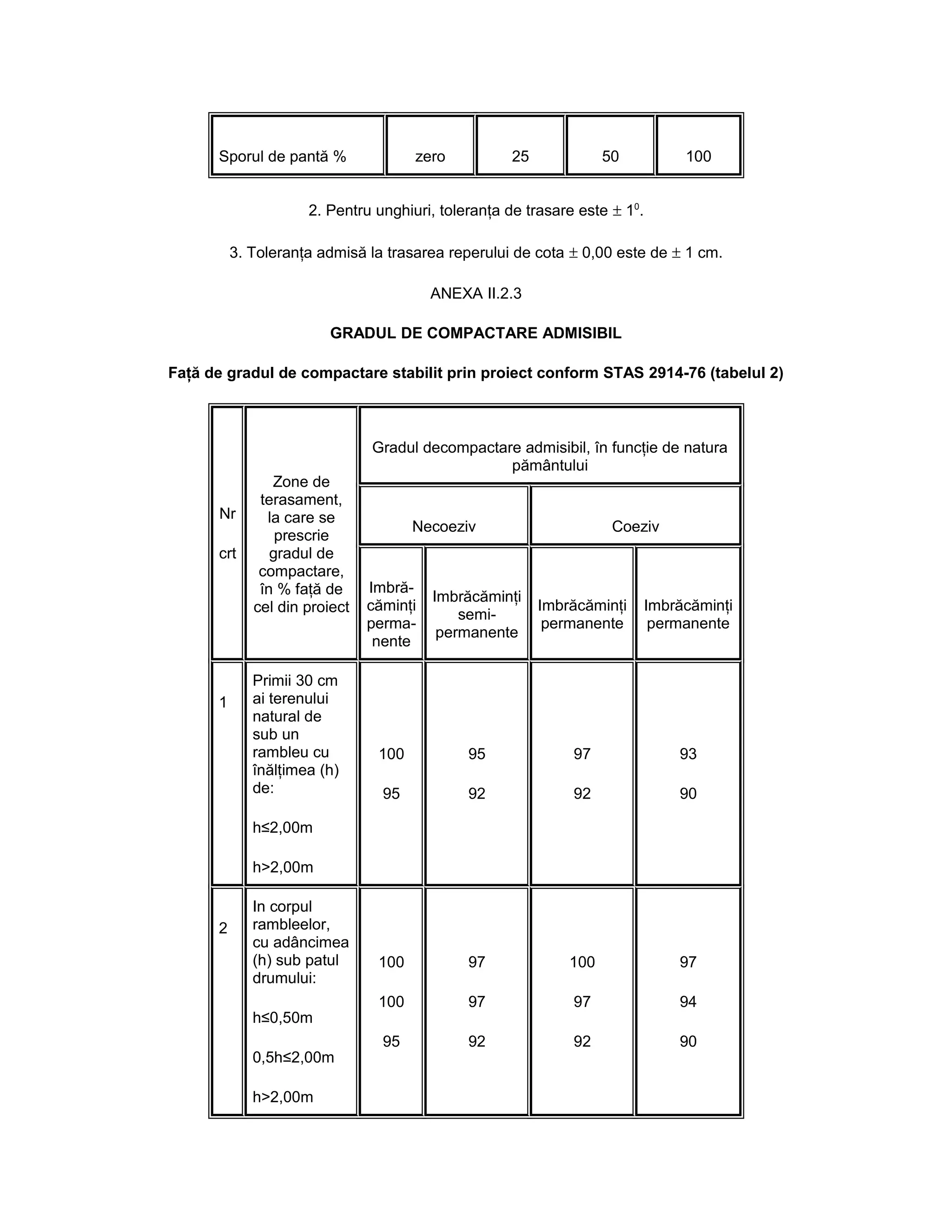 C 56 85 normativ pentru verificarea calităţii şi recepţia lucrărilor de ...