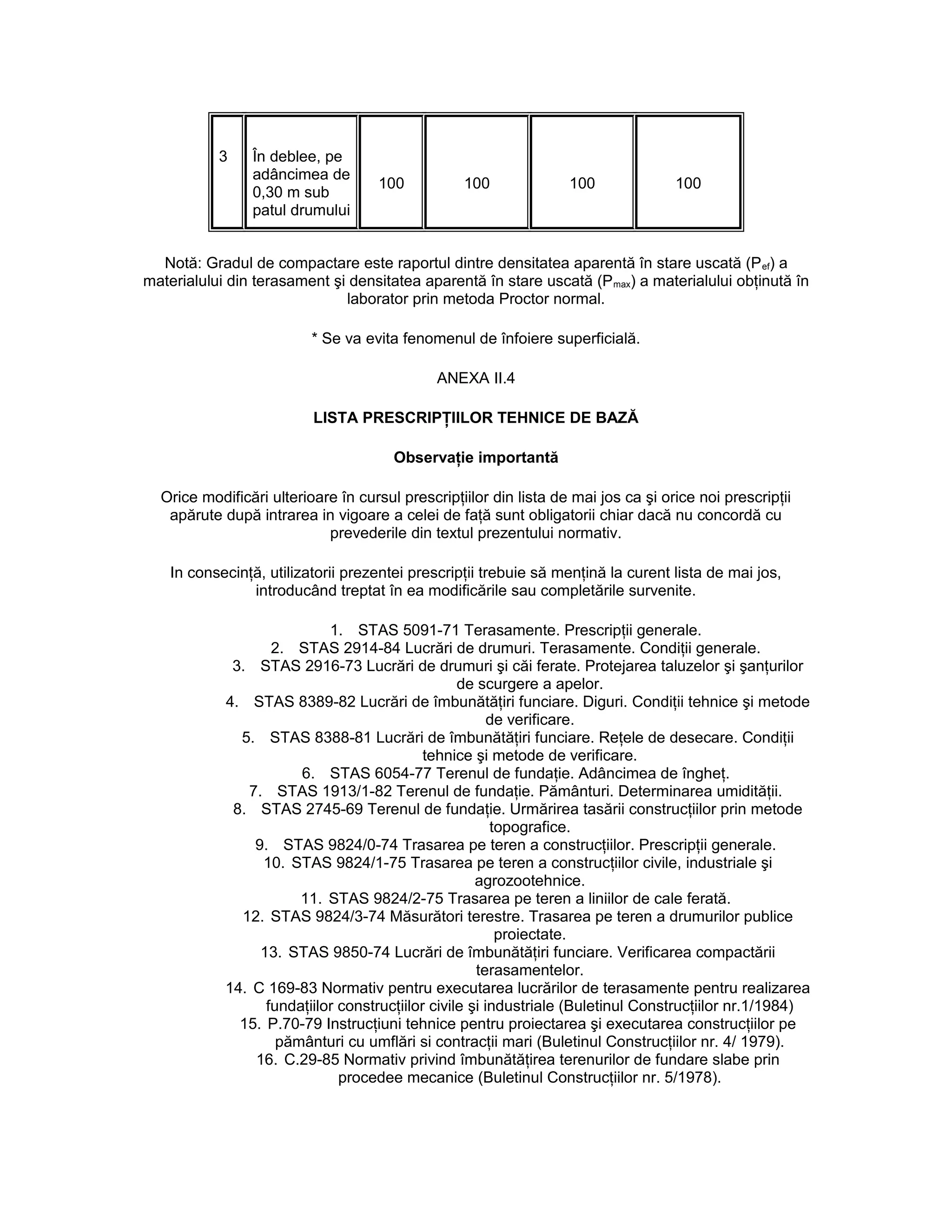 C 56 85 normativ pentru verificarea calităţii şi recepţia lucrărilor de ...