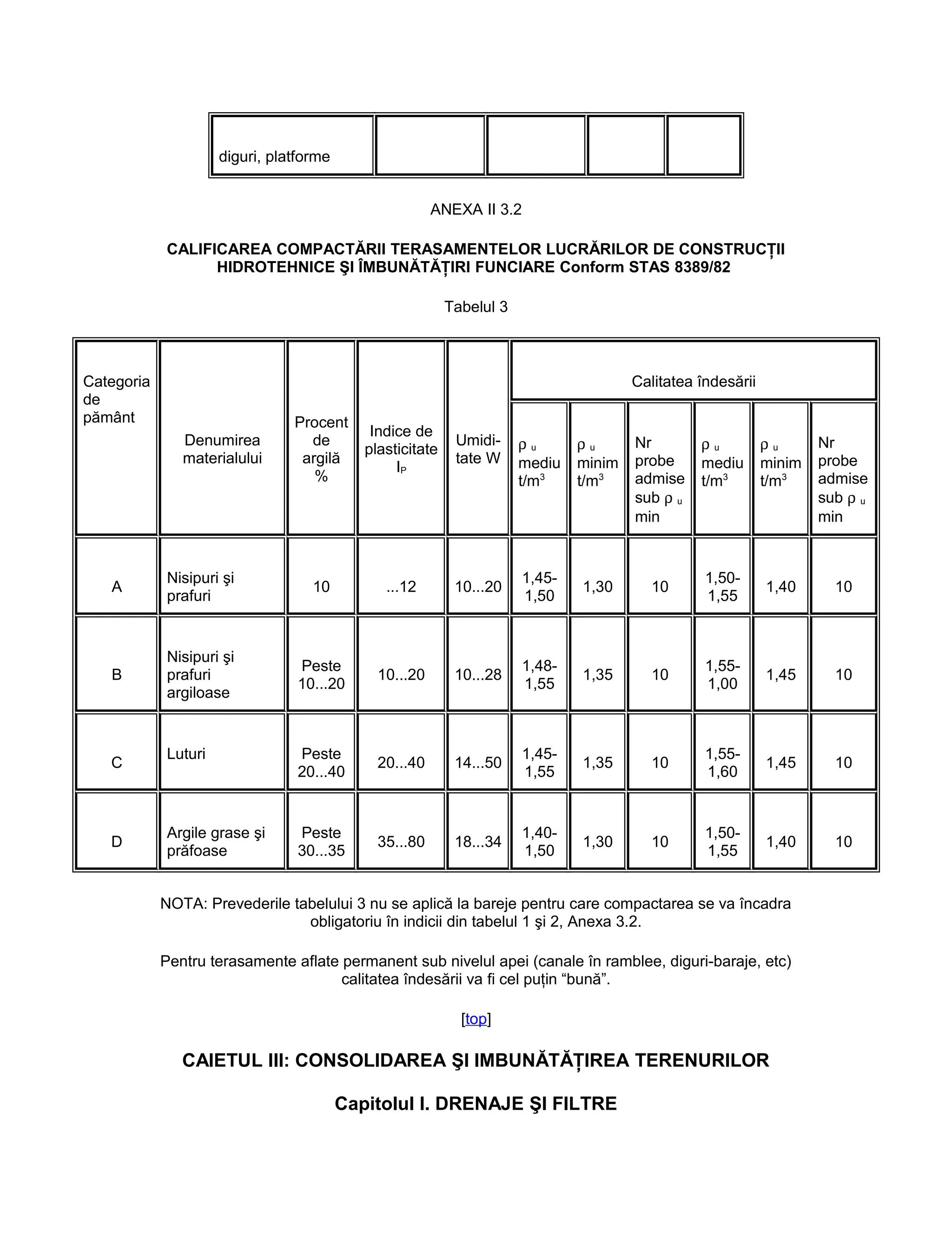 C 56 85 normativ pentru verificarea calităţii şi recepţia lucrărilor de ...