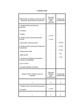 C 56 85 normativ pentru verificarea calităţii şi recepţia lucrărilor de ...