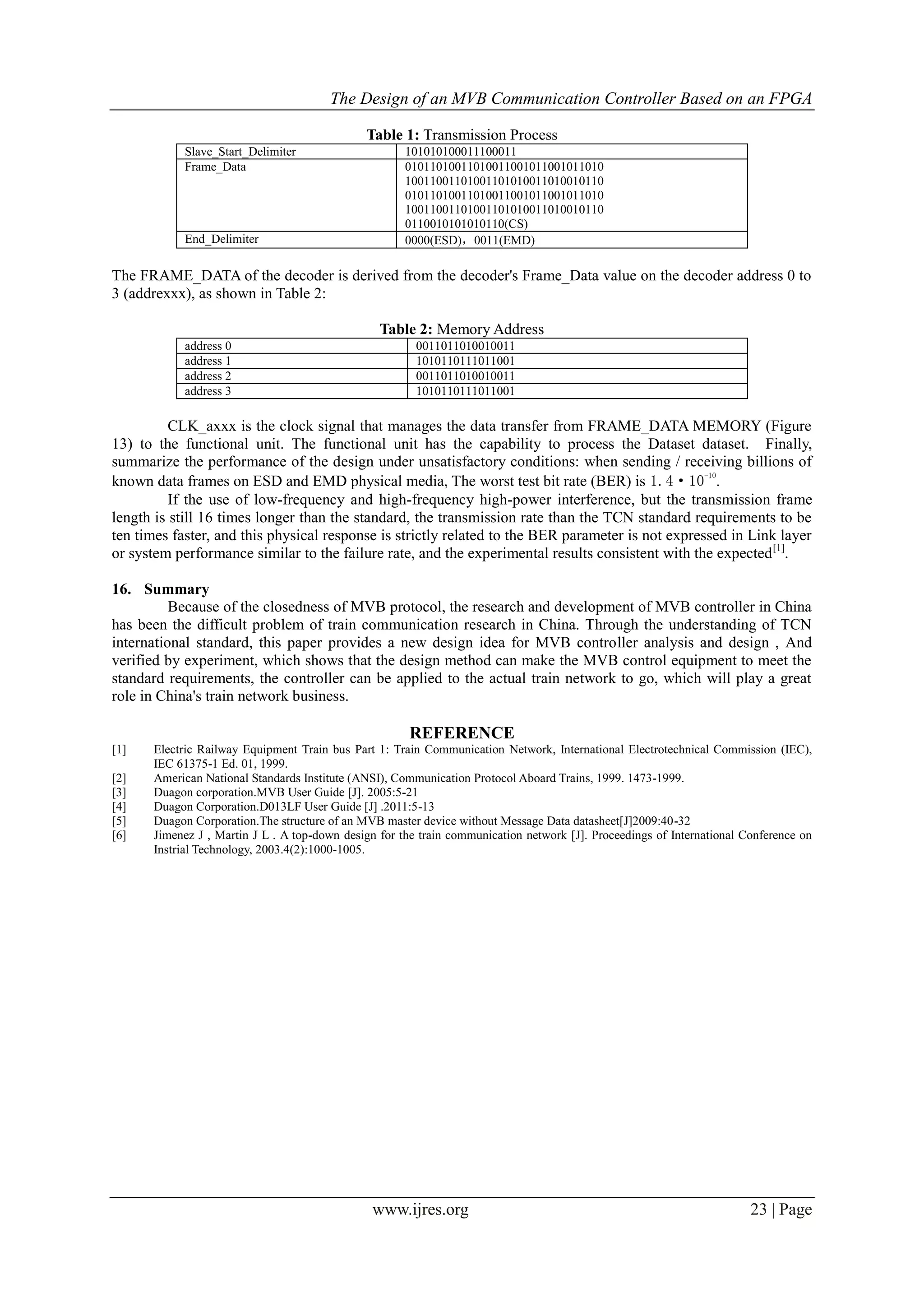 The Design of an MVB Communication Controller Based on an FPGA | PDF