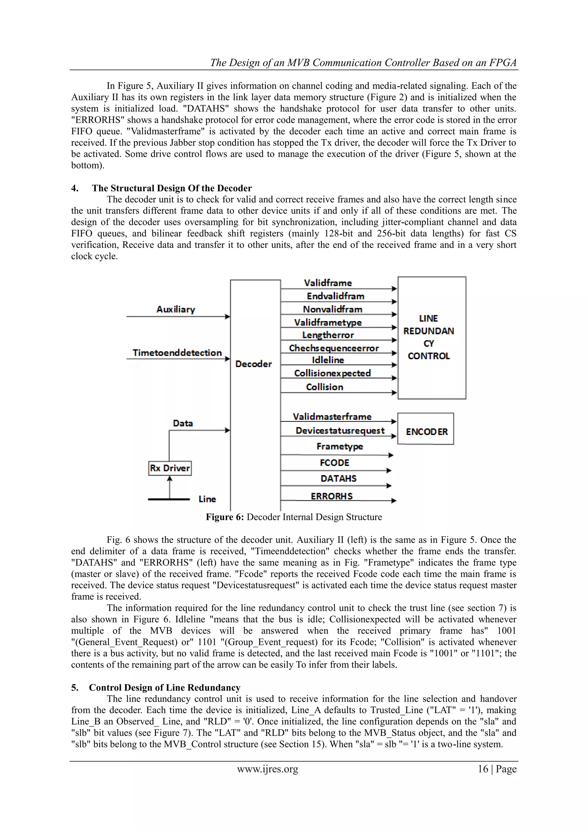The Design Of An Mvb Communication Controller Based On An Fpga Pdf Operating Systems