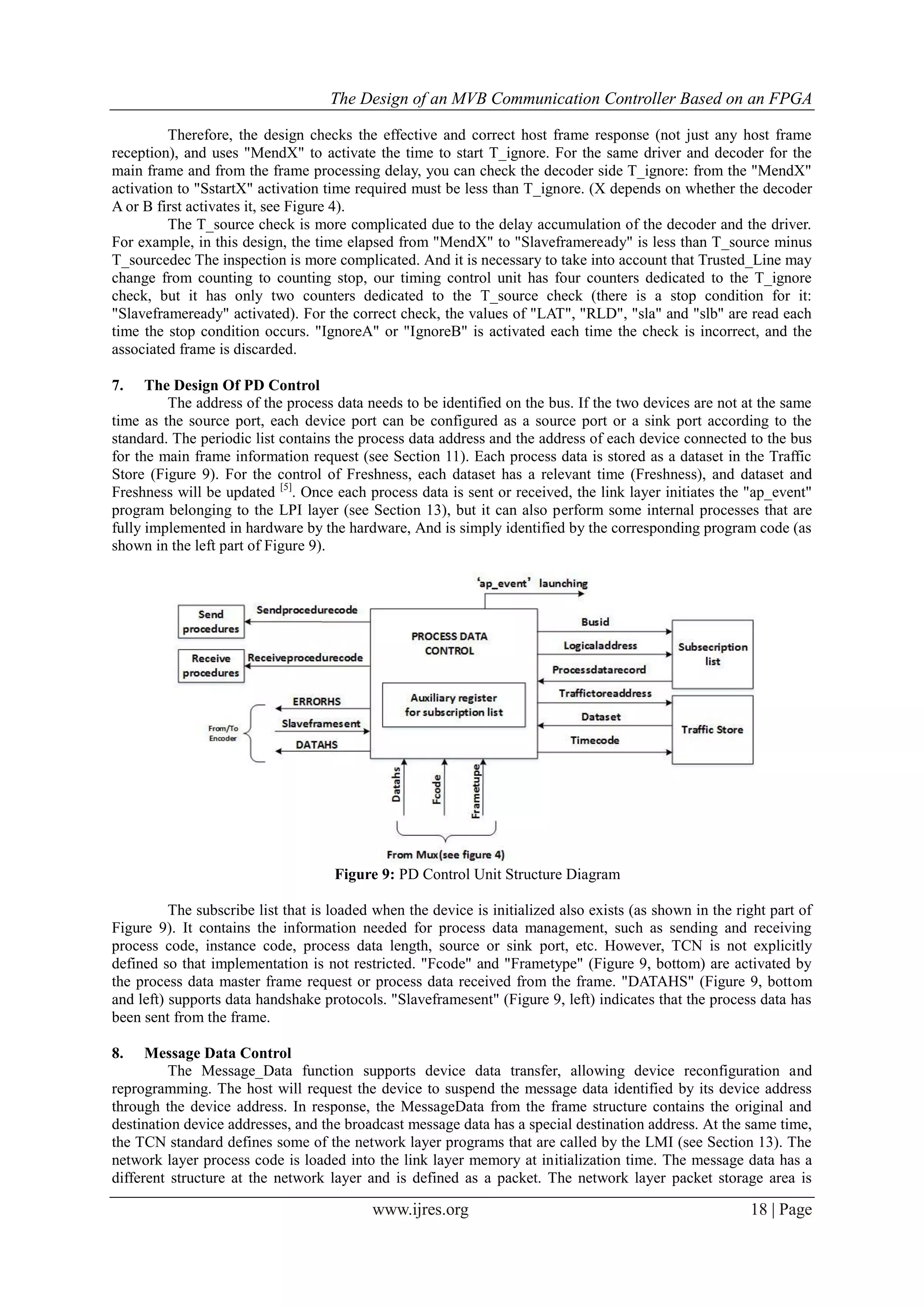 The Design Of An Mvb Communication Controller Based On An Fpga Pdf Operating Systems