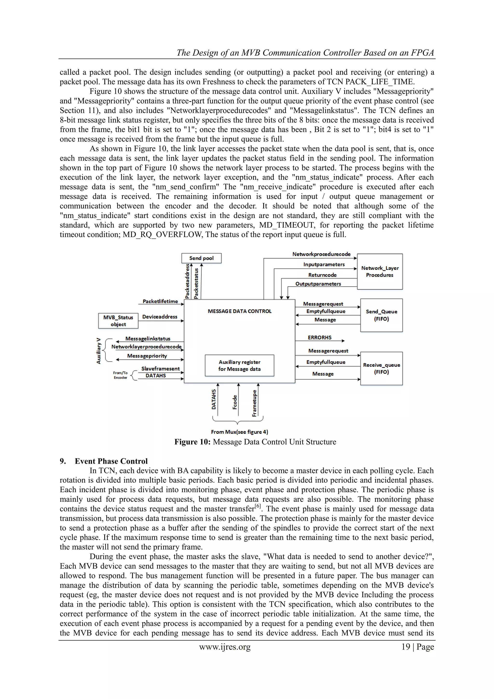 The Design Of An Mvb Communication Controller Based On An Fpga Pdf Operating Systems