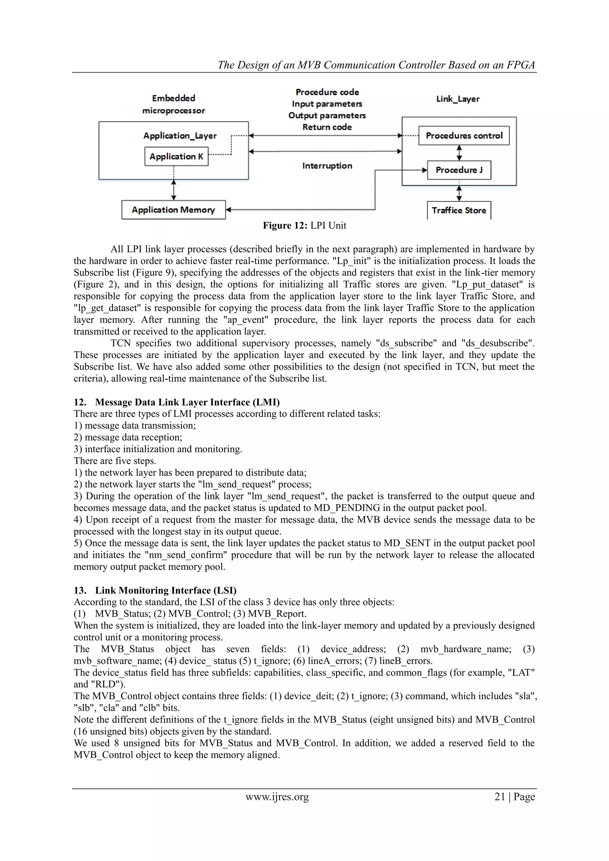 The Design Of An Mvb Communication Controller Based On An Fpga Pdf Operating Systems