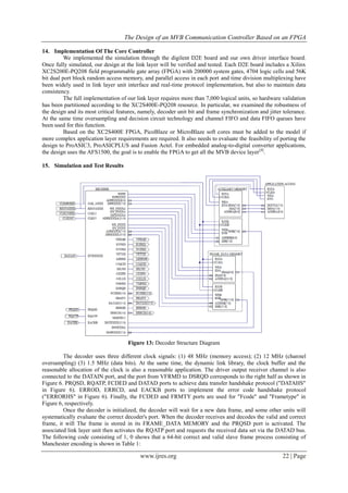 The Design of an MVB Communication Controller Based on an FPGA | PDF