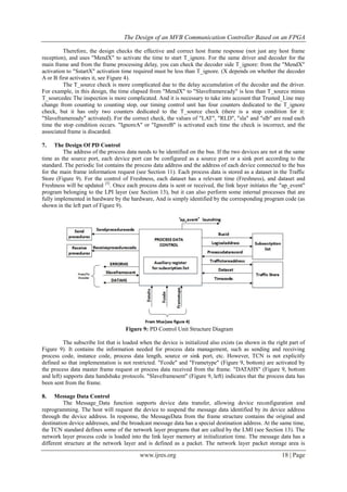 The Design of an MVB Communication Controller Based on an FPGA | PDF