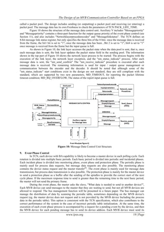 The Design of an MVB Communication Controller Based on an FPGA | PDF