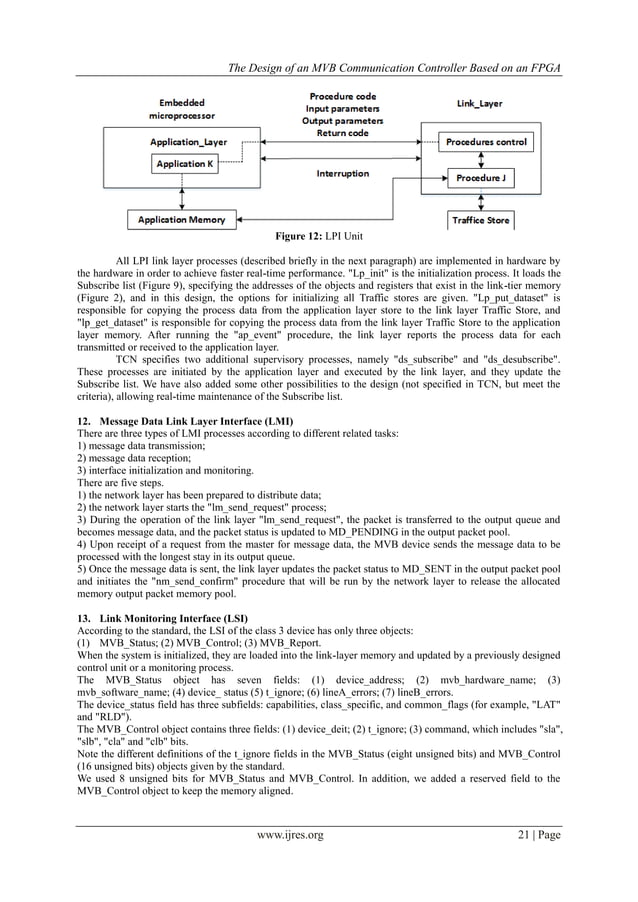 The Design of an MVB Communication Controller Based on an FPGA | PDF | Operating Systems ...