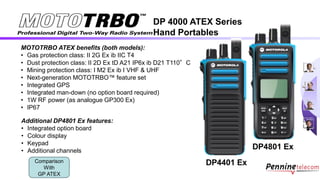 Mototrbo Overview Dec 2014-Pennine Telecom | PPT