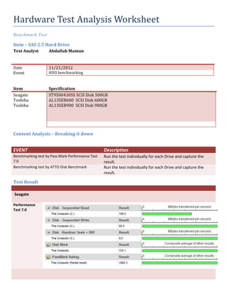 Hardware Test Analysis Worksheet HDD BenchmarkSAS | PDF