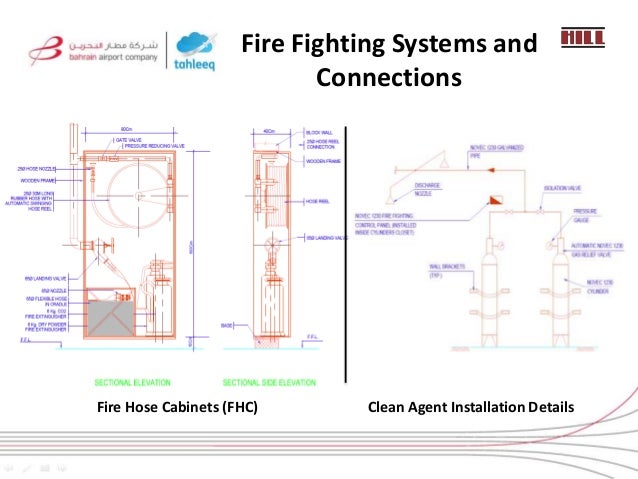 Work Placement 1 Presentation