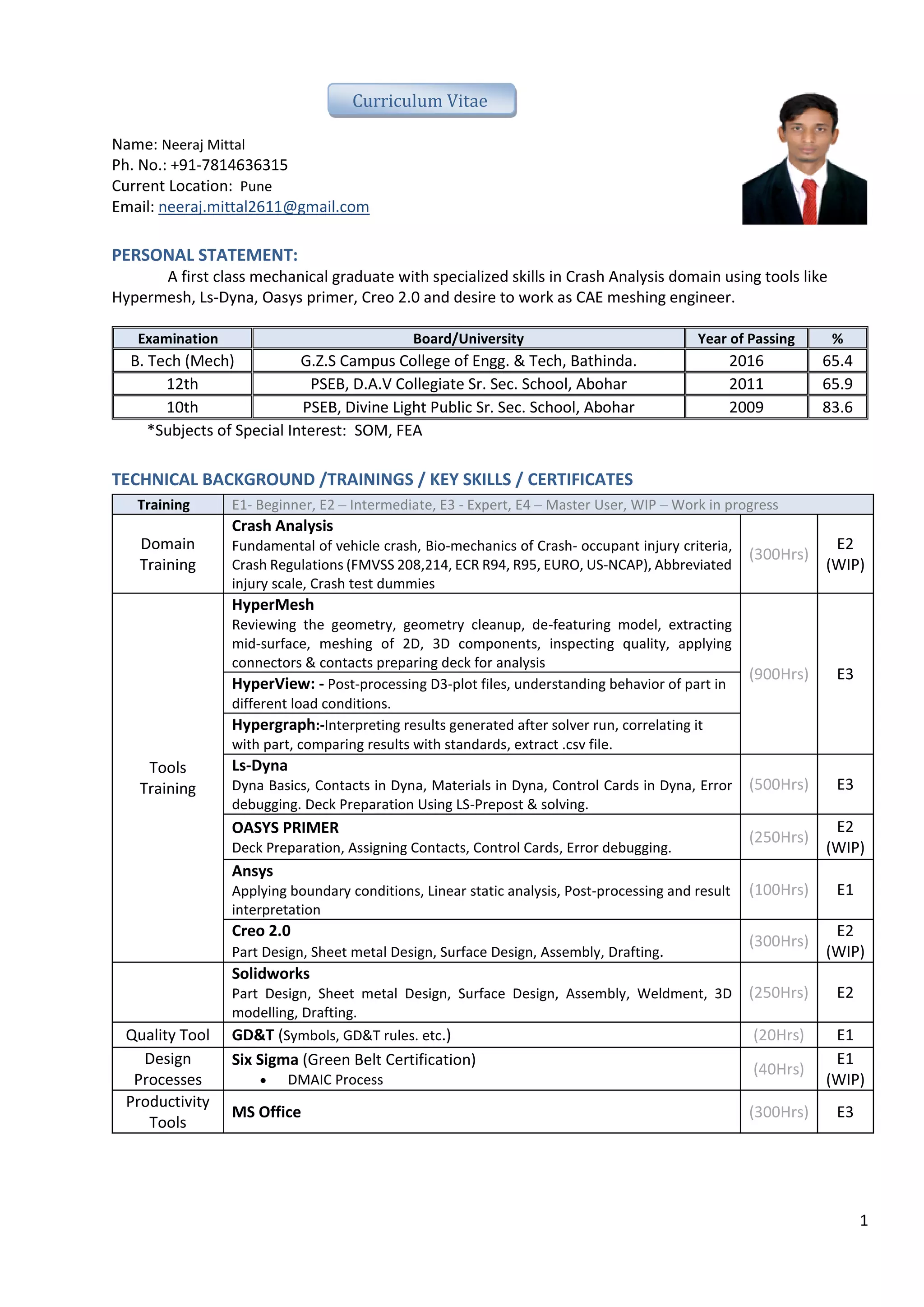 Neeraj Mittal CV at IKSC | PDF