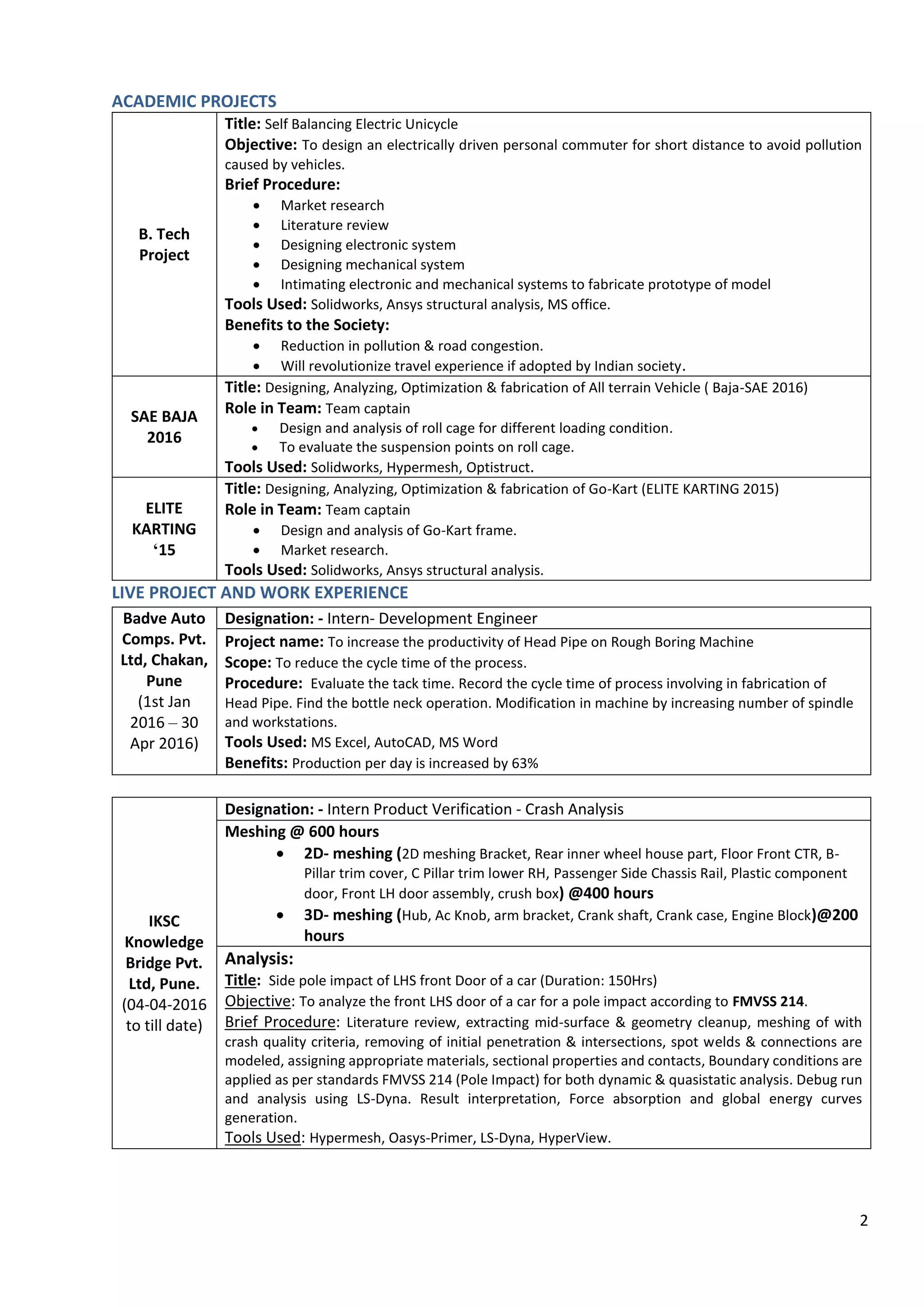 Neeraj Mittal CV at IKSC | PDF