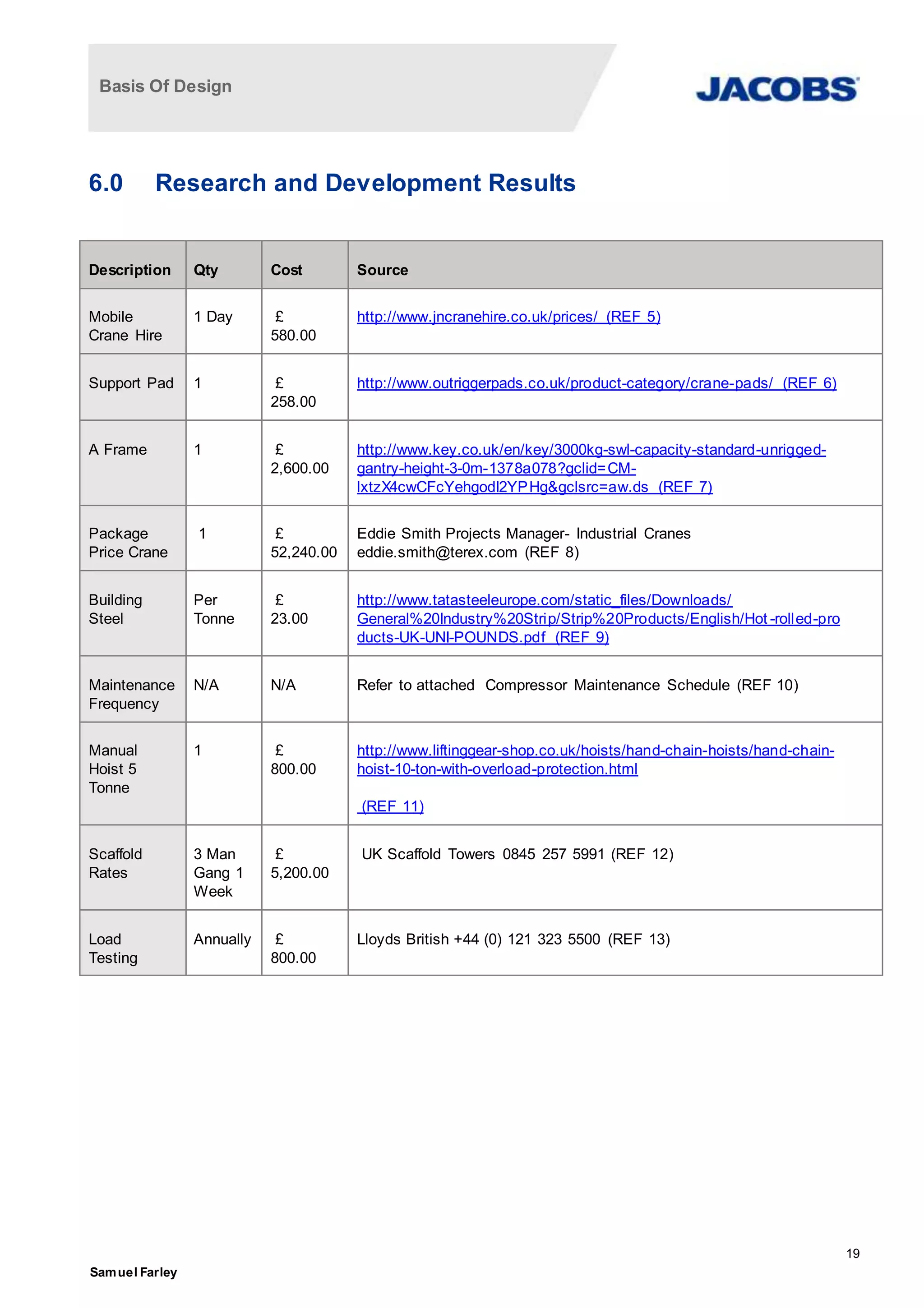 Lifting Solution For Compressor House | DOCX