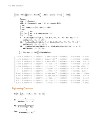 FINAL Composite | PDF | Science