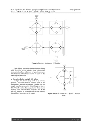 Design and Structuring of a Multiprocessor System based on Transputers | PDF