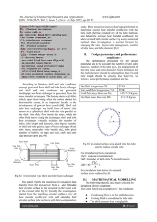 Optimization of a Shell and Tube Condenser using Numerical Method | PDF