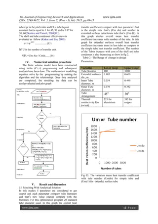 Optimization of a Shell and Tube Condenser using Numerical Method | PDF
