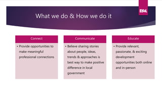 Road Map to Citizen Engagement simple | PPTX