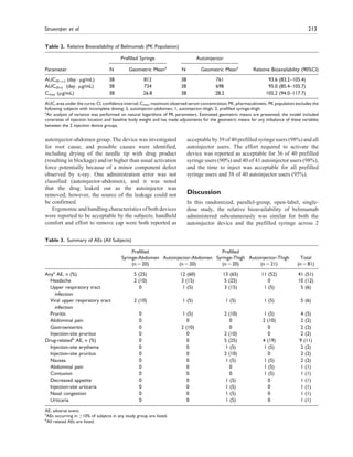 Glaxo Smith Kline (HGS) Benlysta Autoinjector | PDF