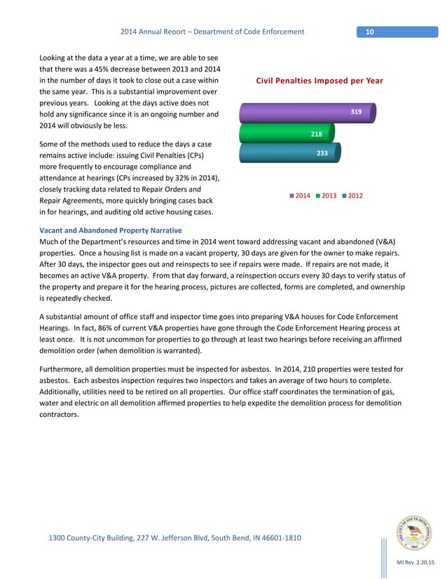 2014 Code Enforcement Annual Report | PDF