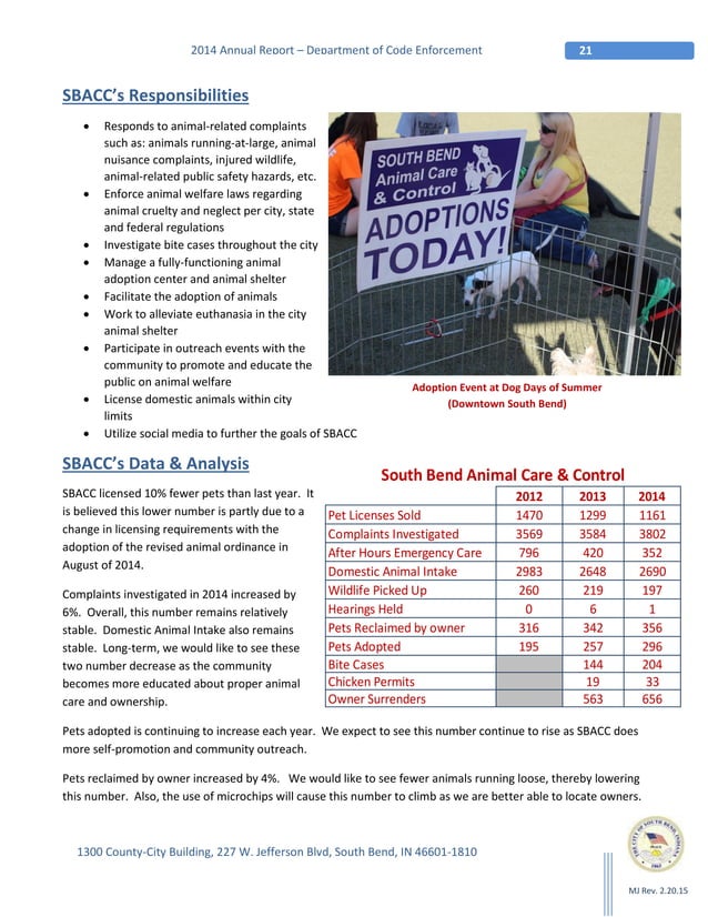 2014 Code Enforcement Annual Report | PDF