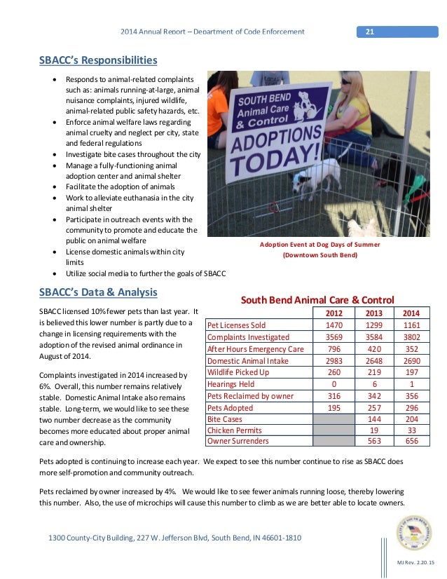 2014 Code Enforcement Annual Report