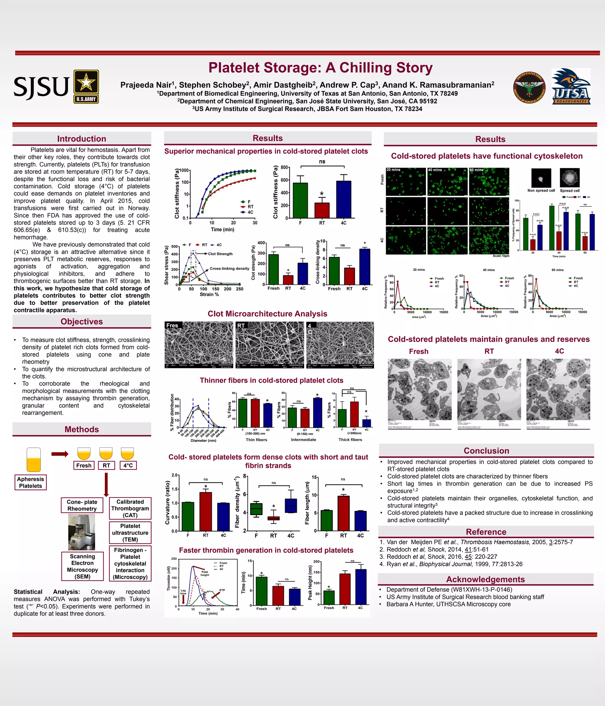 2017_CSUPERB_v2 | PPTX