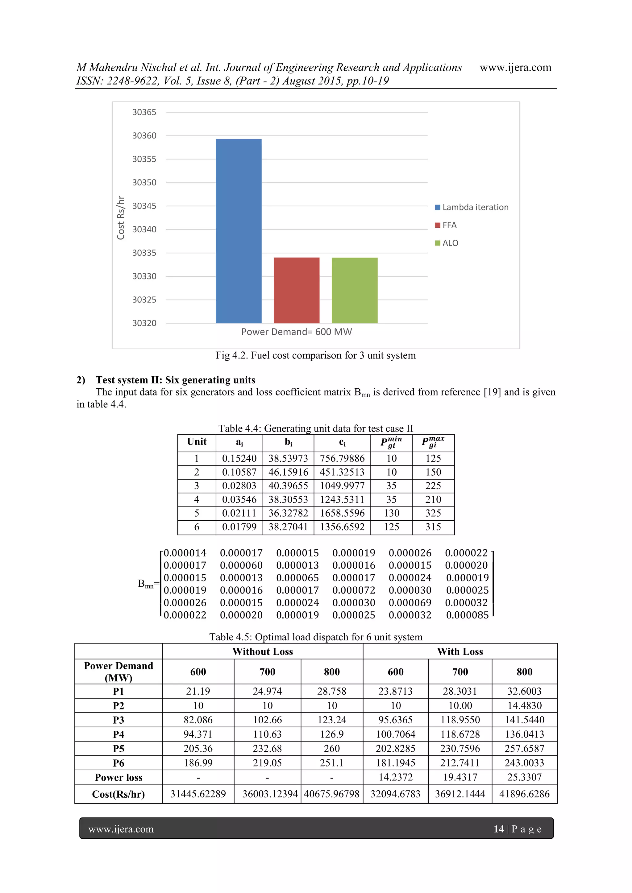 Optimal Load Dispatch Using Ant Lion Optimization | PDF | Computer Software and Applications ...