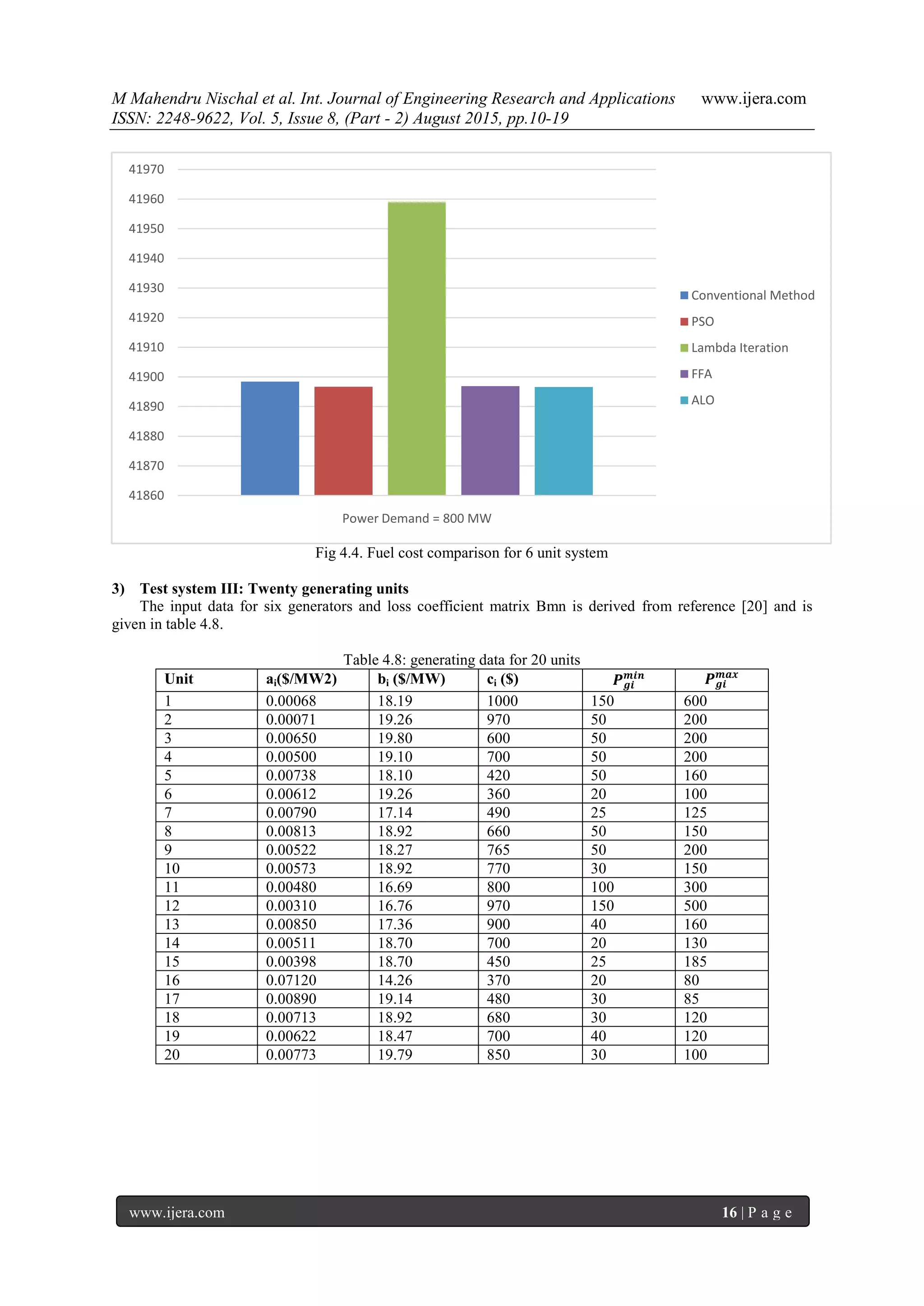 Optimal Load Dispatch Using Ant Lion Optimization | PDF | Computer Software and Applications ...