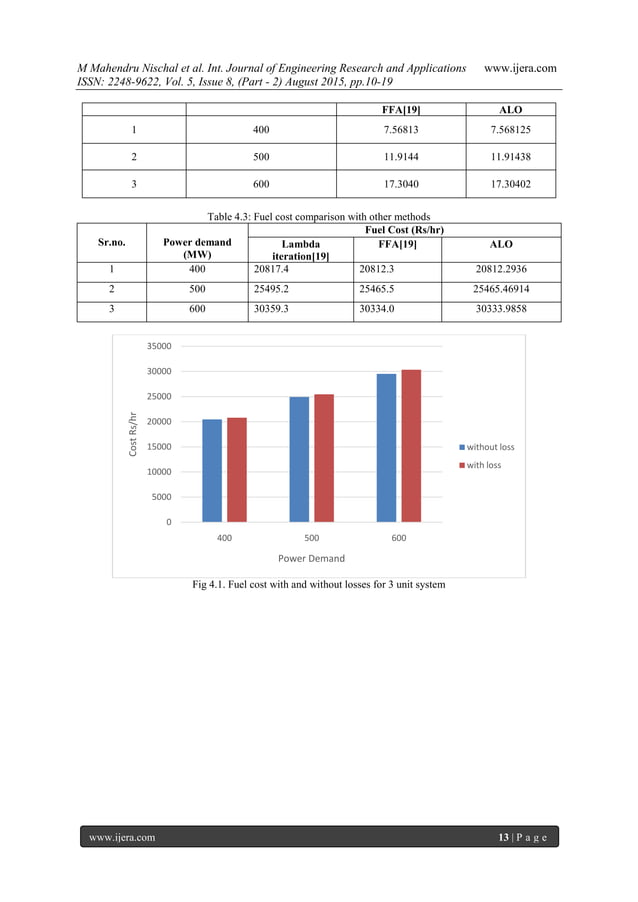 Optimal Load Dispatch Using Ant Lion Optimization Pdf Computer