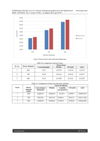 Optimal Load Dispatch Using Ant Lion Optimization | PDF