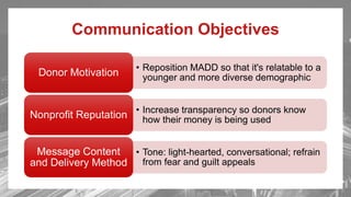 MADD_Presentation | PPTX