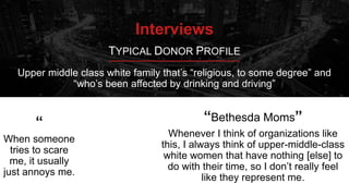 MADD_Presentation | PPTX