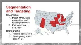 MADD_Presentation | PPTX