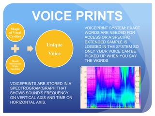 Access_Control_Systems_and_methodology | PDF