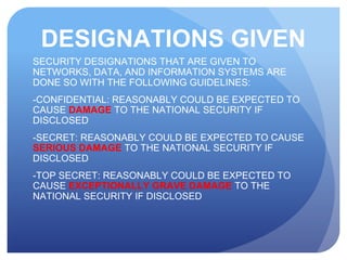 Access_Control_Systems_and_methodology | PDF