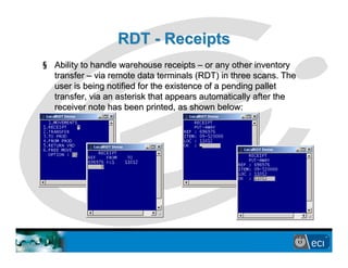 LEAN_WAREHOUSE_Eng | PPT