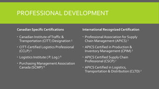 Student Success Day Presentation | PDF | Career Advice | Careers