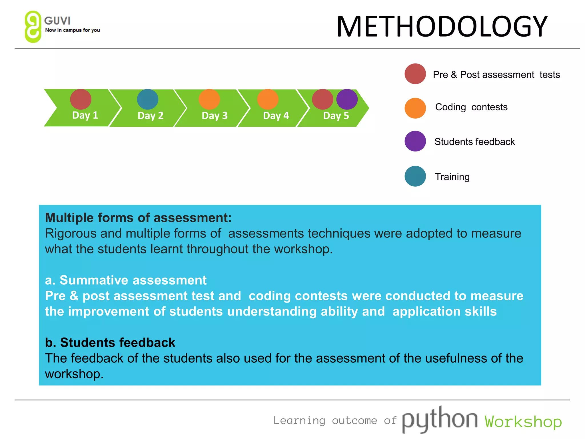 Case study_GUVI_Workshop_Final version | PDF