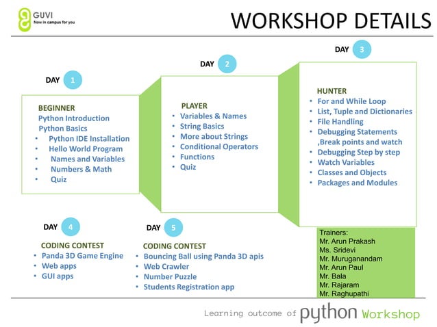 Case study_GUVI_Workshop_Final version | PDF