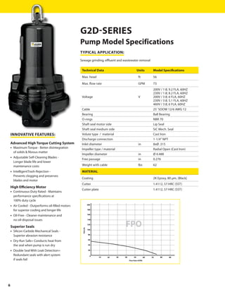 JungPumpen_Brochure-912010 | PDF